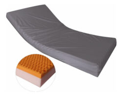 Conoce Los Beneficios De Los Colchones Ortopédicos