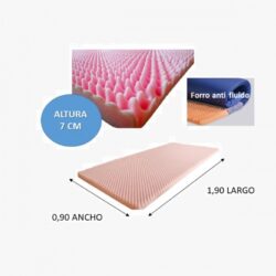 Colchoneta En Espuma Troquelada 90 *190 | SUMEL